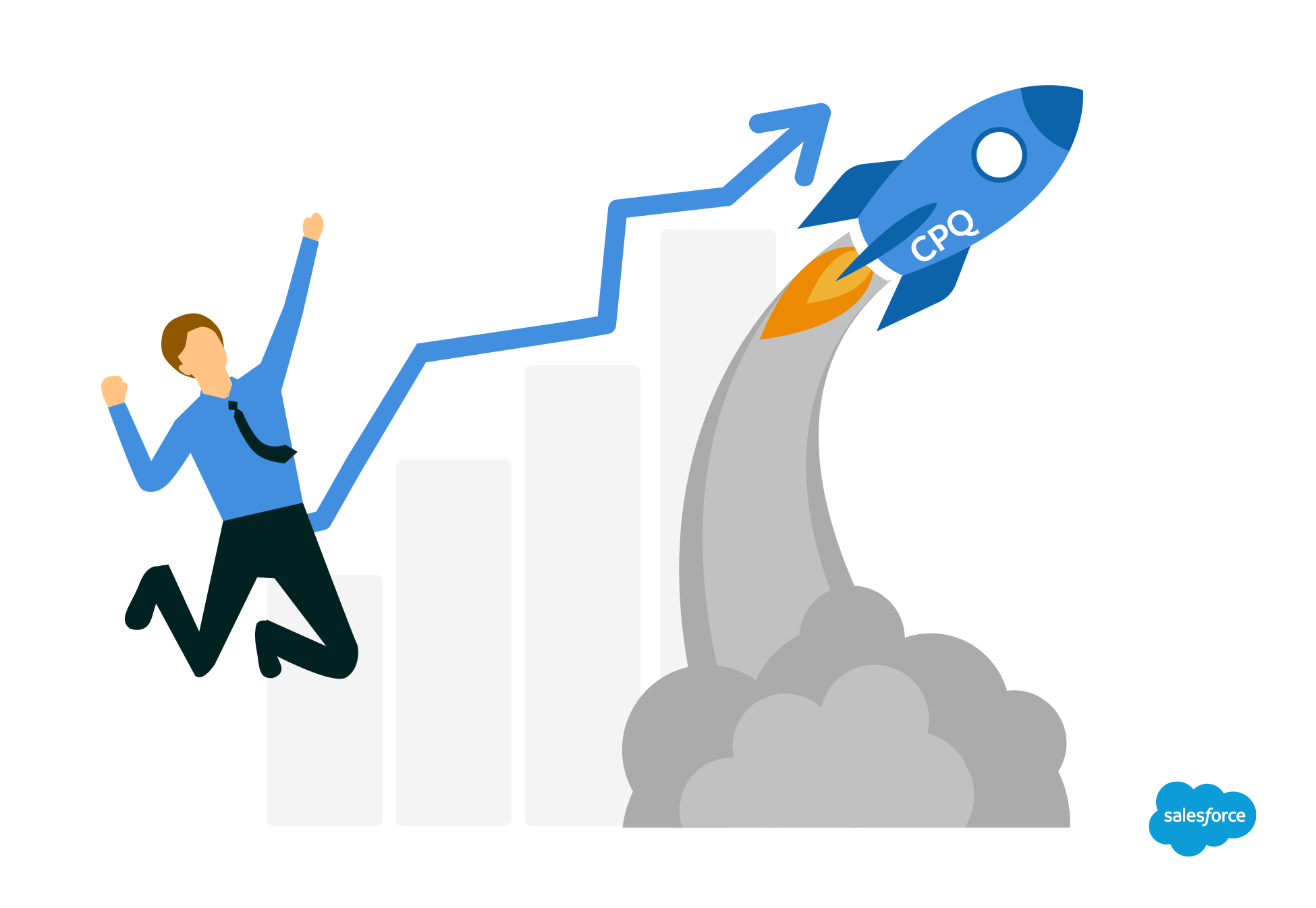 Salesforce CPQ Configure Price Quote Kolvan salesforce-cpq-configure-price-quote-kolvan